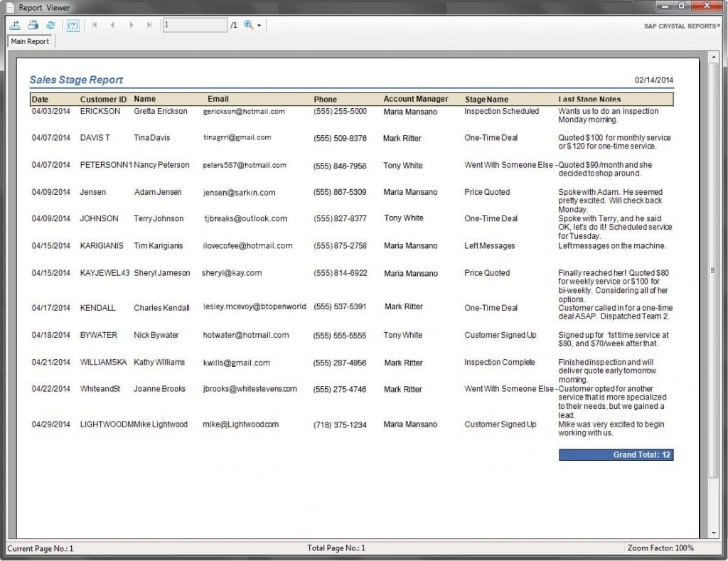 Customer Information Management | Thoughtful Systems - Field Service ...